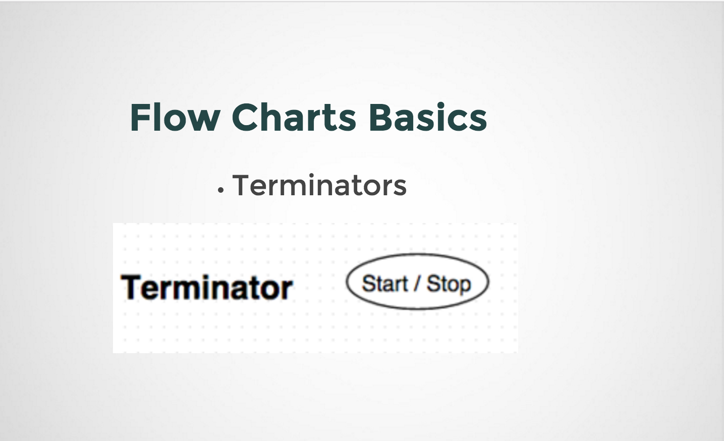 Representing a Terminators in Flowcharts | Founder at work